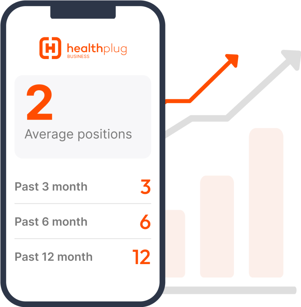 Home of Healthplug for Business