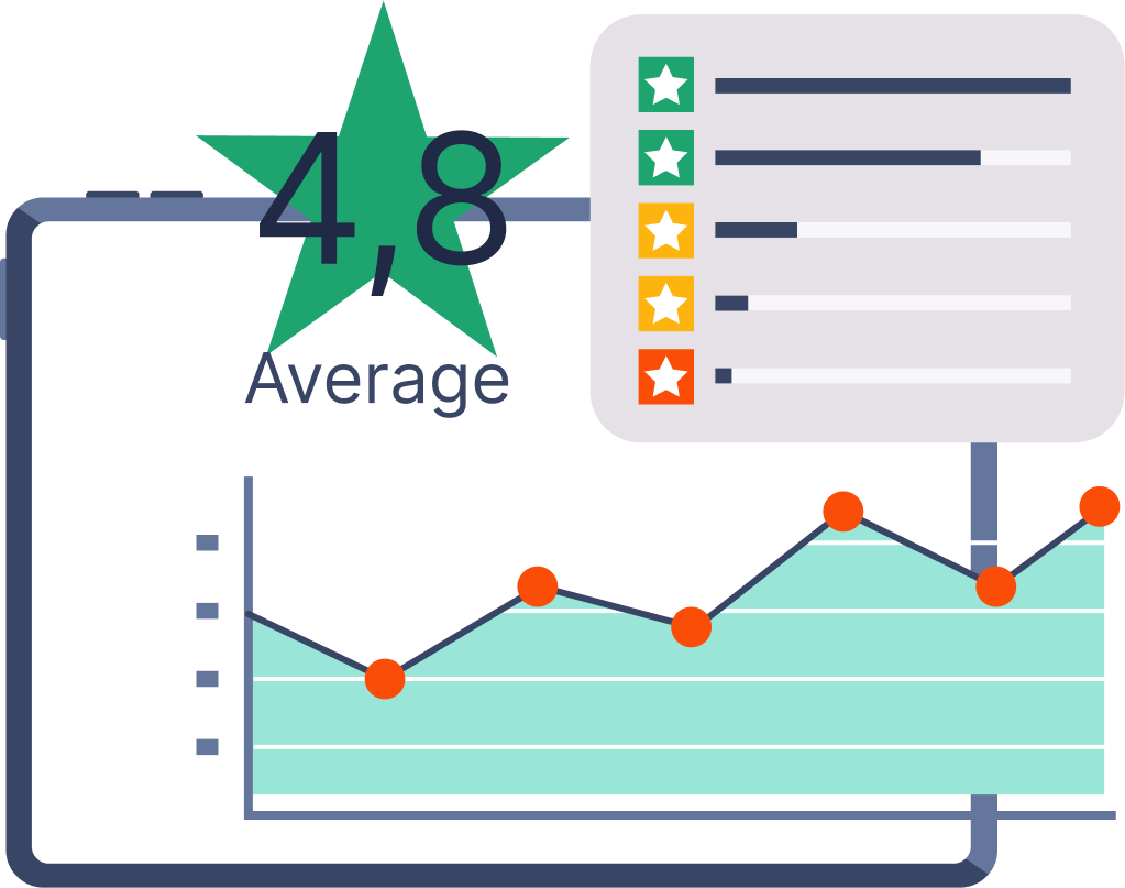 Dashboard & Analytics | Healthplug Business